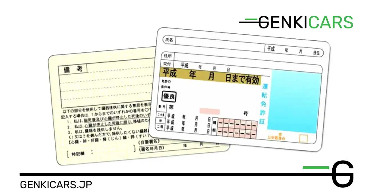 2025 Ultimate Guide to Driving License in Japan | Genkicars